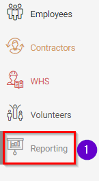Online Performance Reviews Reports – enableHR
